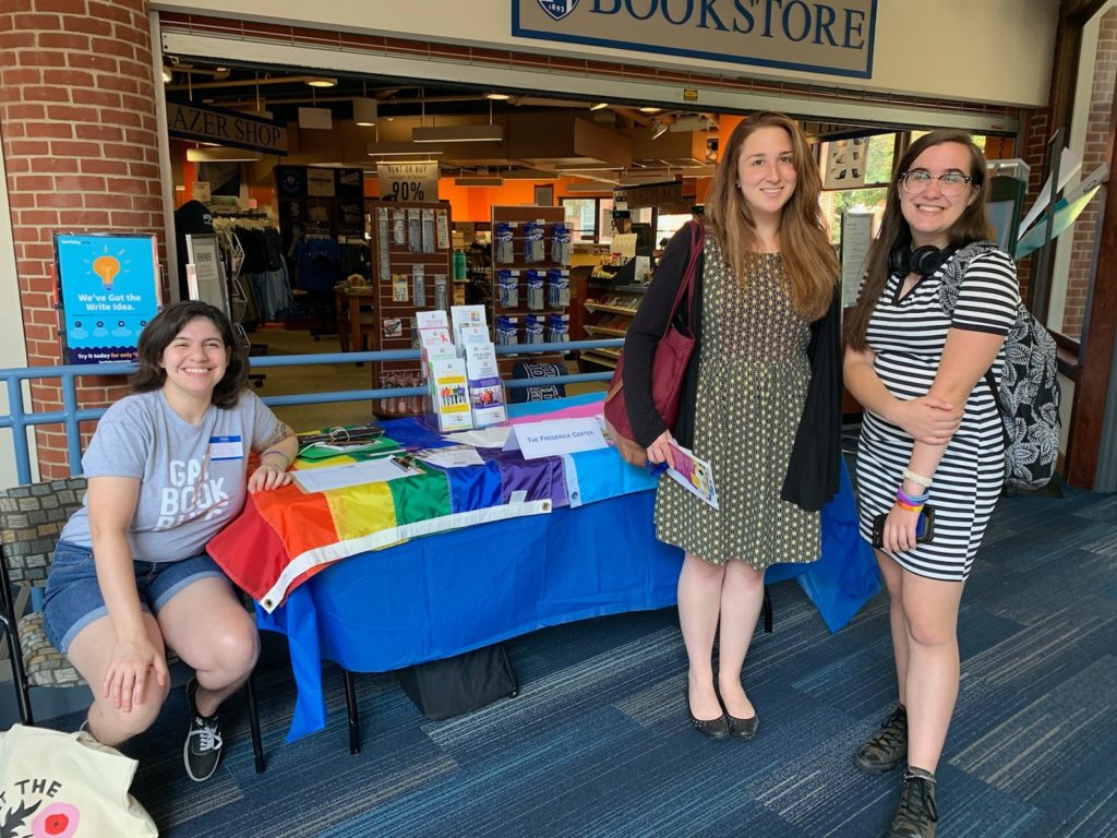 Resources - The Frederick Center